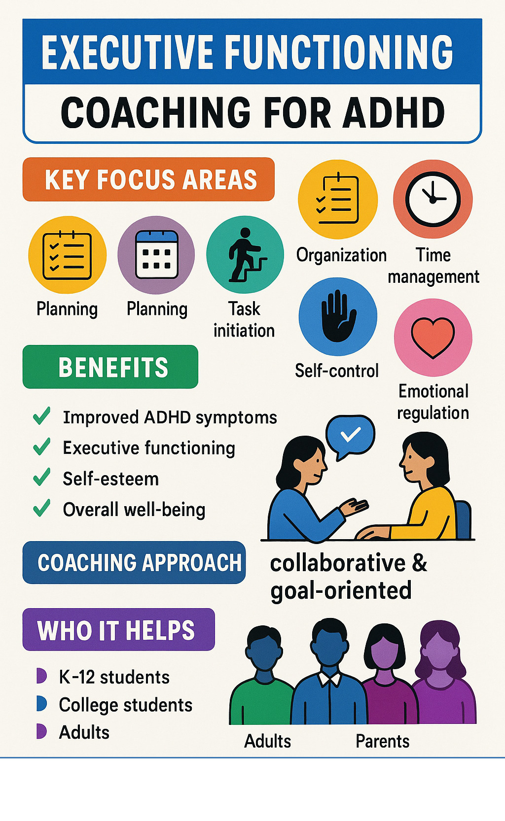 Executive Functioning Coach ADHD: Unlock 2025 Success